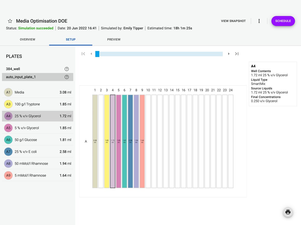 Design of Experiments | Synthace Experiment Platform