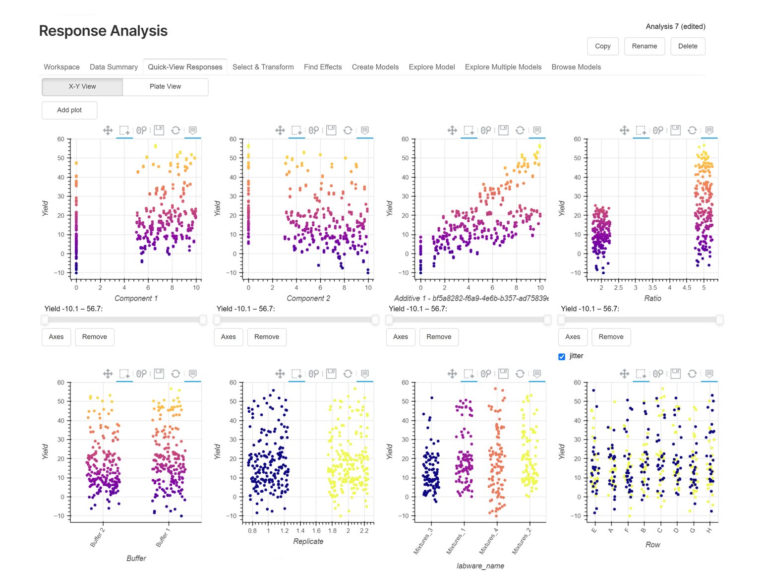 Design of Experiments | Synthace Experiment Platform
