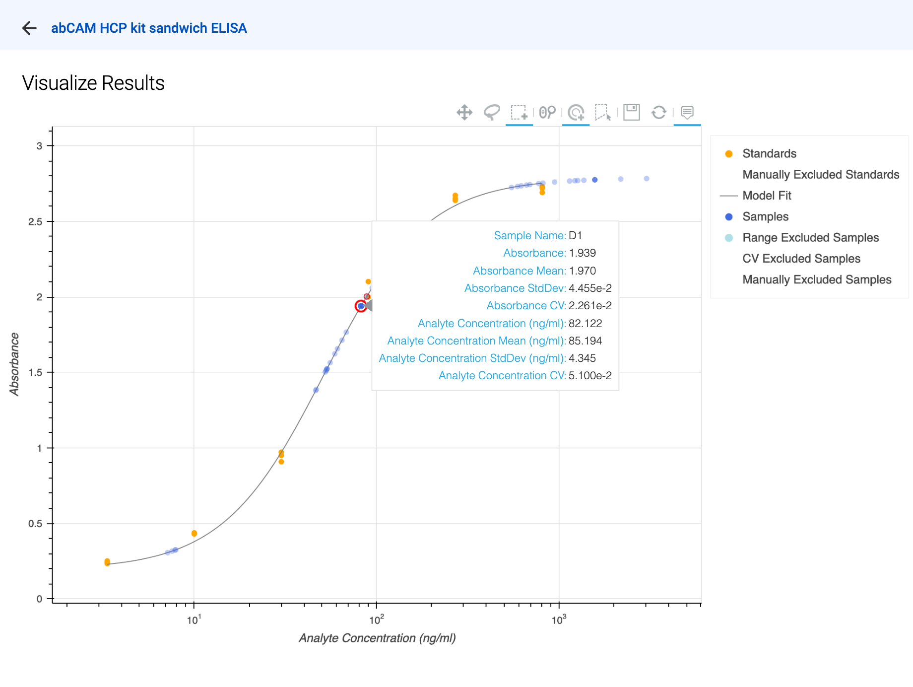 Assay Automation Software - Synthace Digital Experiment Platform