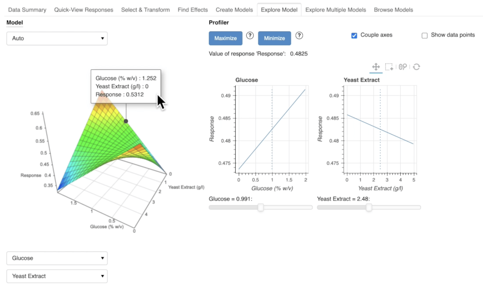 Design of Experiments (DOE) Software Anyone Can Use - Synthace