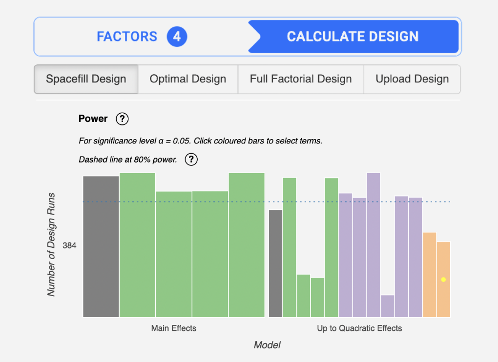 A Design of Experiments tool that anyone can use - Synthace DOE