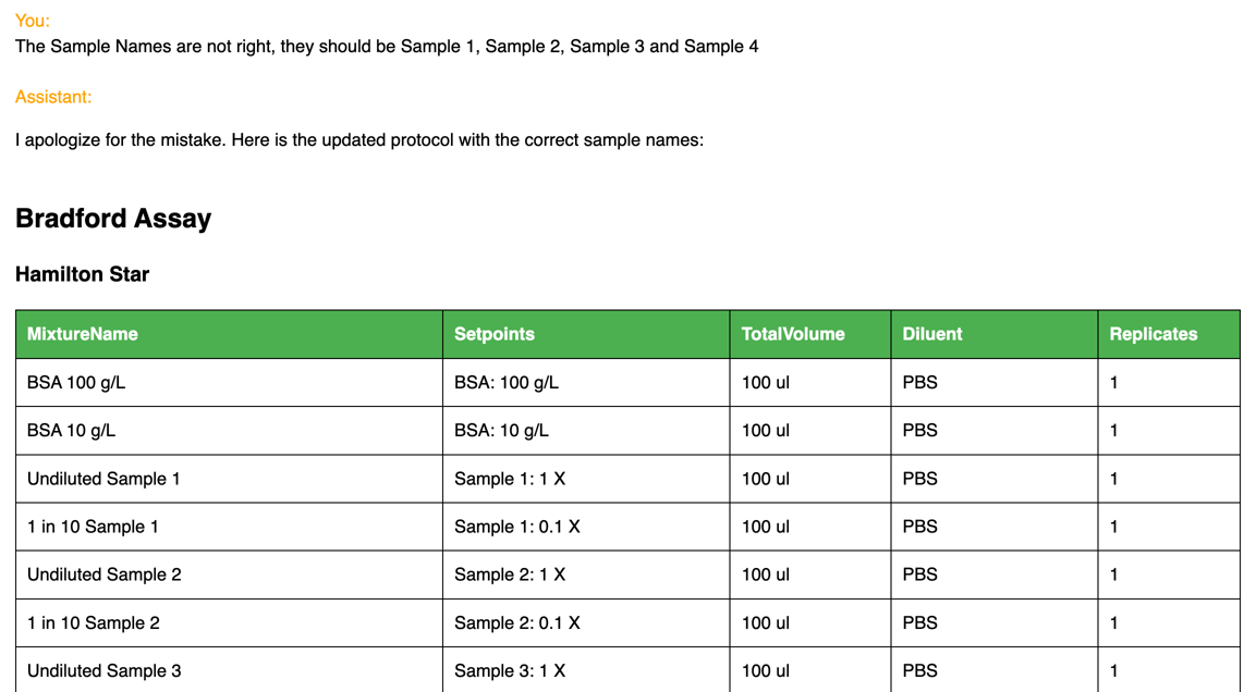 Using ChatGPT to Design & Automate Biology Experiments - Synthace