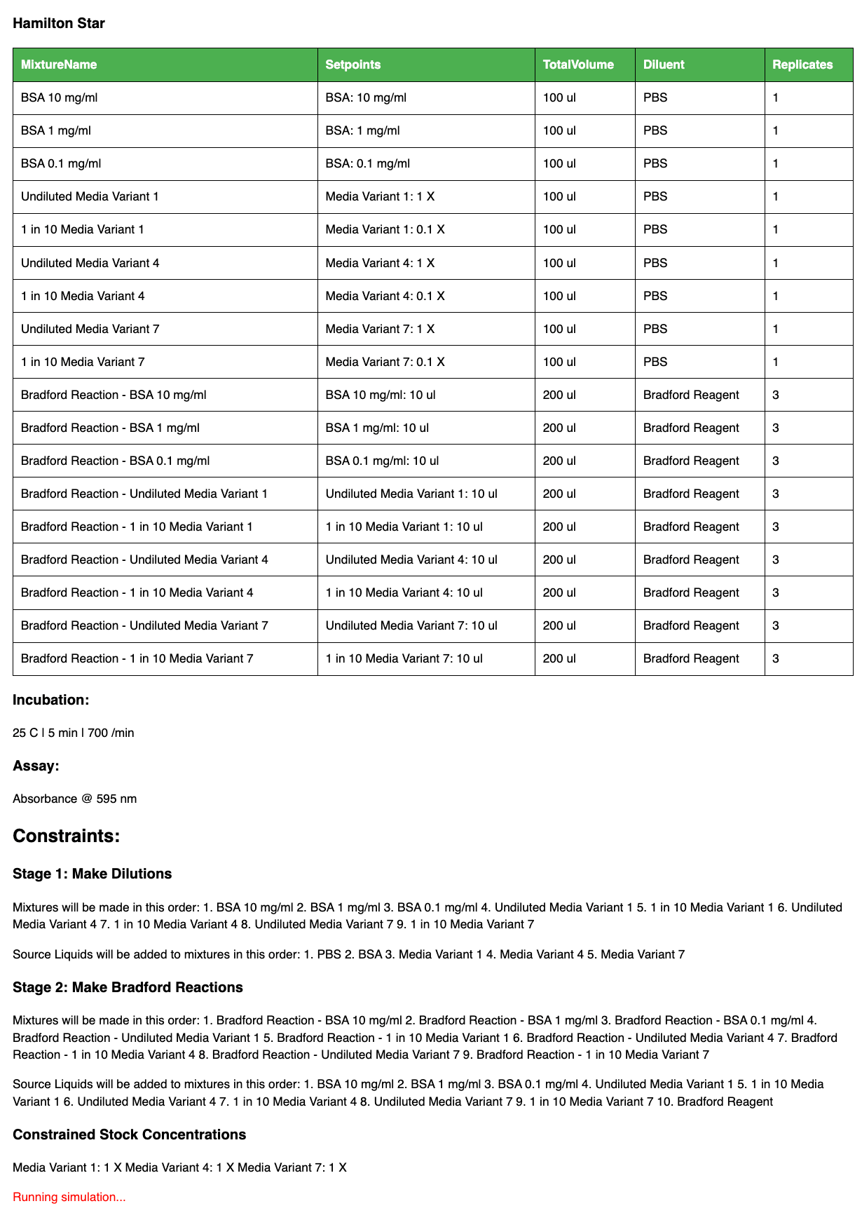 Using ChatGPT to Design & Automate Biology Experiments - Synthace
