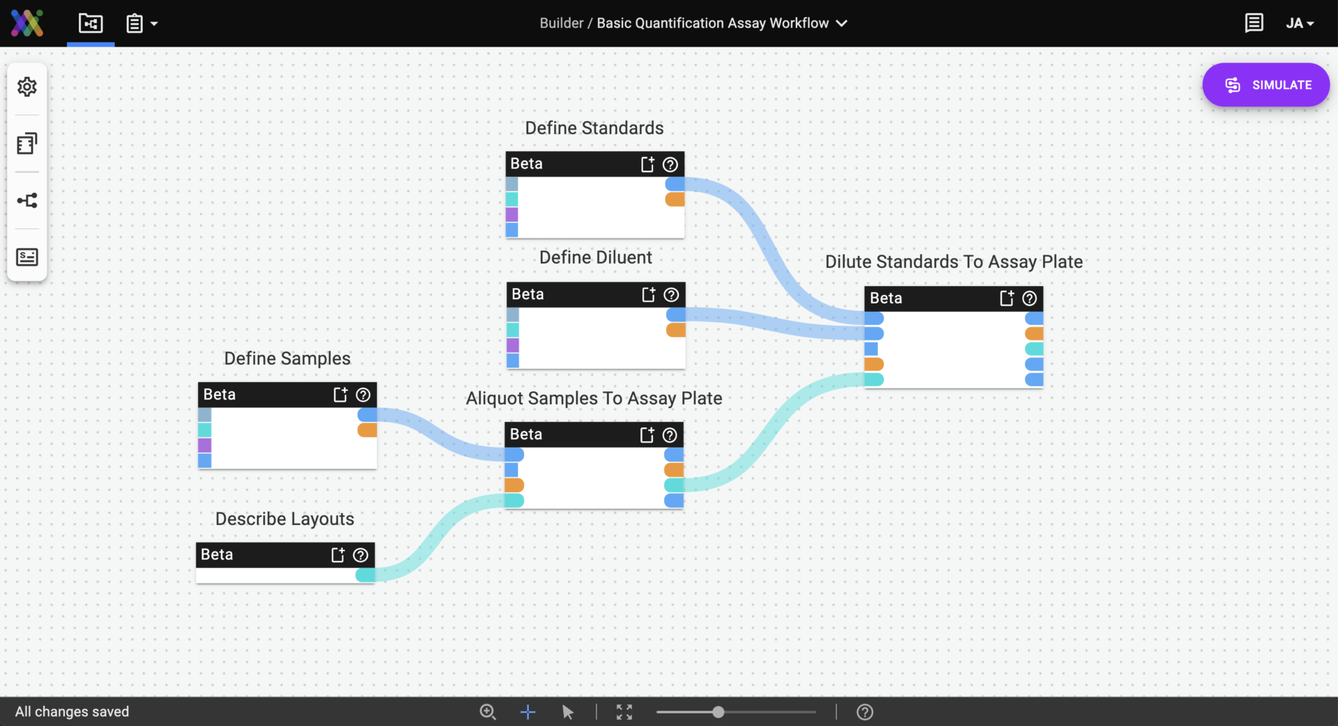 Life Sciences Platform Has Flexibility At Its Core - Synthace