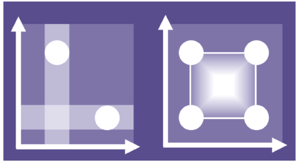 A Biologist's Guide to Design of Experiments - Synthace