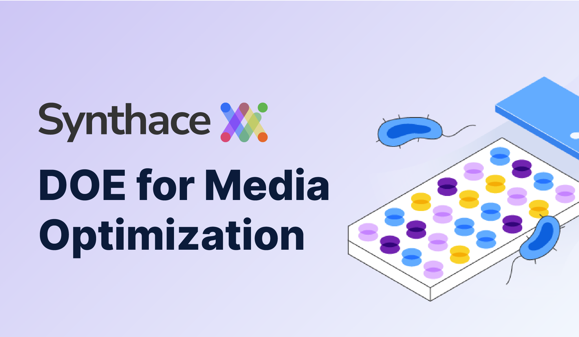 DOE for Media Optimization - Synthace Digital Experiment Platform