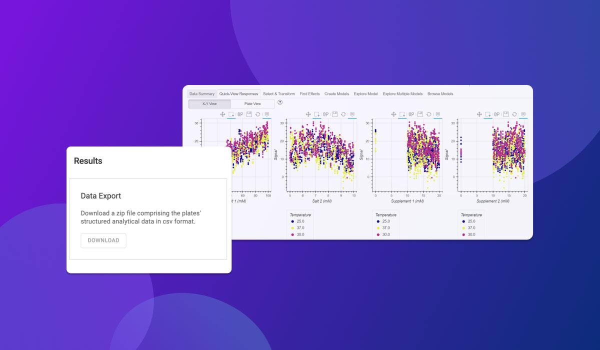 Has It Worked? Synthace Visualizes DOE Data to Aid Analysis