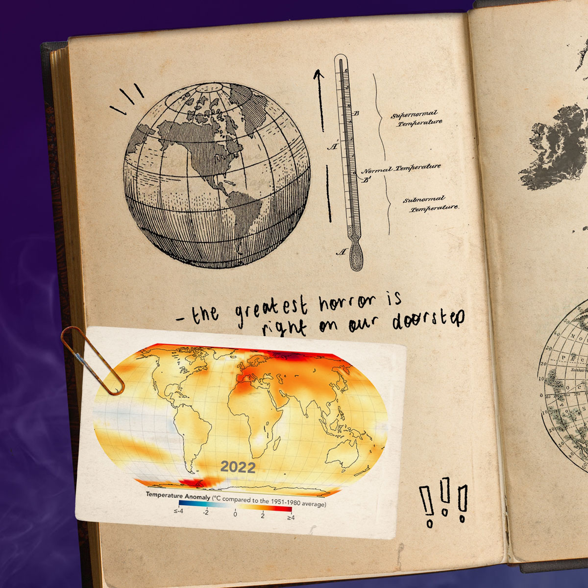 Climate Change Is Upon Us, and Labs Must Do Their Part